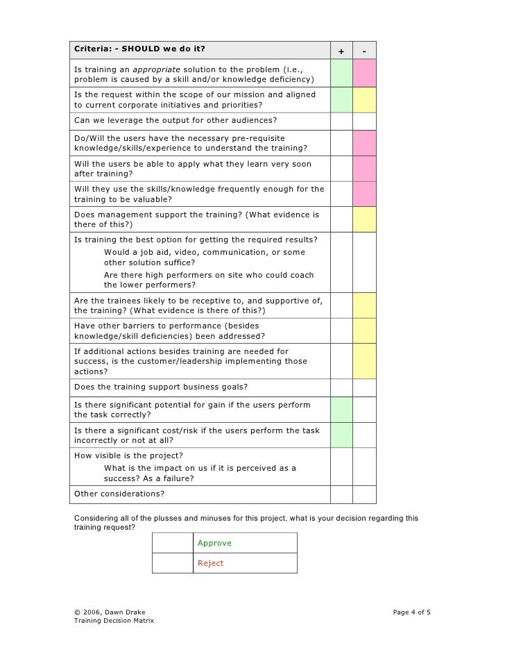 Training Request Accept Reject