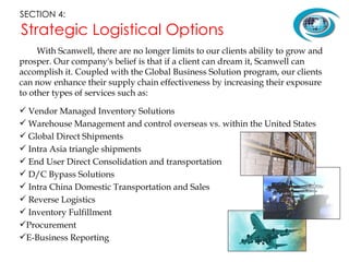 Scanwell Global Business Solutions | PPT