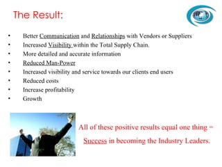 Scanwell Global Business Solutions | PPT