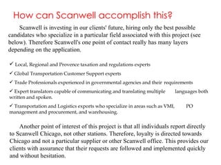 Scanwell Global Business Solutions | PPT