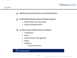 Scientia Med Devices Cardiovascular Fall 08 | PDF
