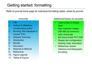 Scientific Writing 101 | PPT
