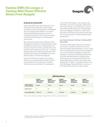 Seagate Technology Paper | PDF