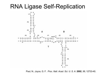 Self-replicating Molecules: An introduction | PPT