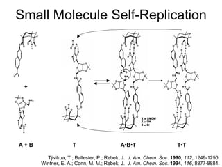 Self-replicating Molecules: An introduction | PPT