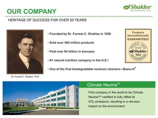 Shaklee Overview | PDF