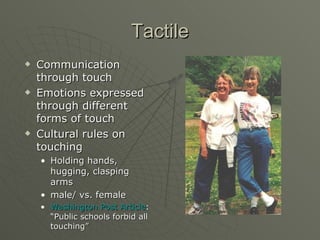 Signal Systems | PPT