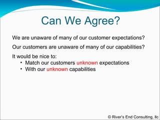 Voice of Customer process | PPT