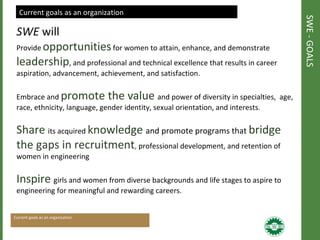 Society Of Women Engineers | PPT
