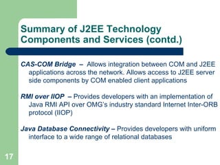 Enterprise Software Architecture | PPT
