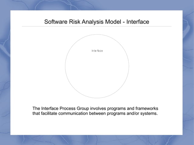 Software Risk Analysis software-risk-analysis