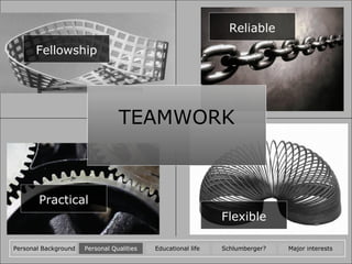 Application Schlumberger | PPT