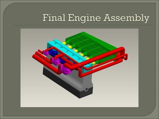 Solid Modeling For Design | PPT