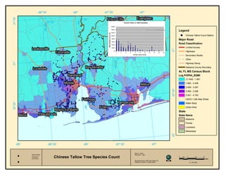 Species Count Base Map | PPT