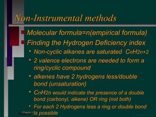 Spectroscopy Org12 | PPT | Chemistry | Science