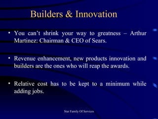 Star Care Innovation Focus | PPT