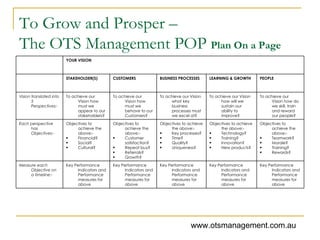 Starting a small Business What You Need To Know | PPT | Business ...