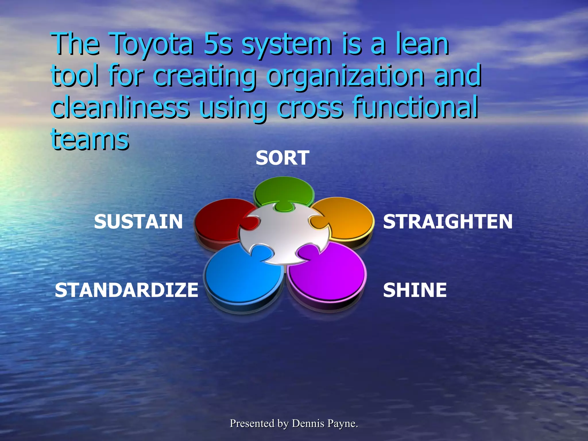 Starting With Toyota 5s | PPT