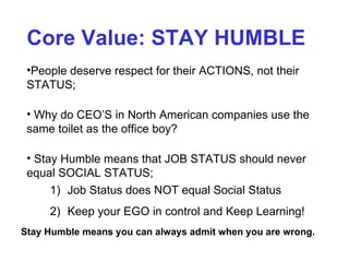 Core Values | PPT