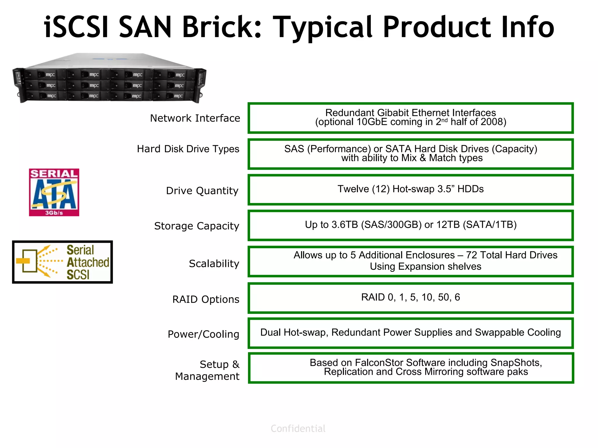 Storage Technology Overview | PPT