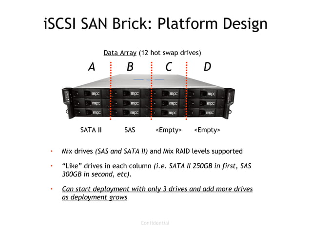 Storage Technology Overview | PPT