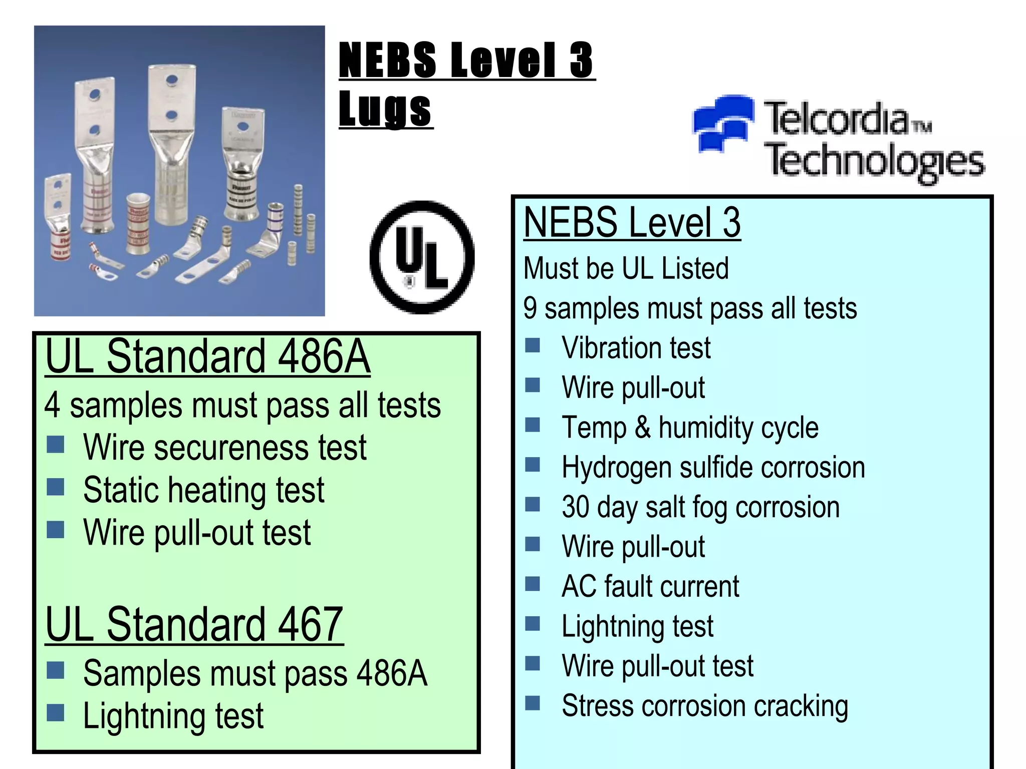 Structured Ground BICSI Approved | PPT