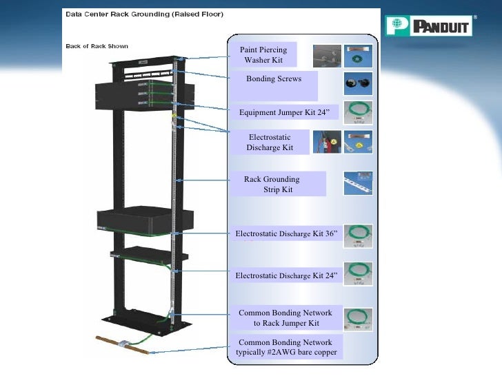 Grounding And Bonding Data Racks