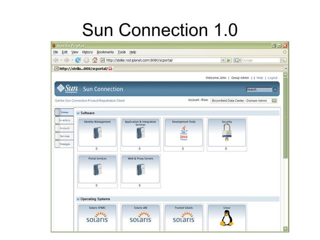 Sun Connection 1.0 | PPT | Computing | Technology & Computing