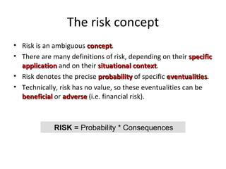 Supply Chain Risk | PPT