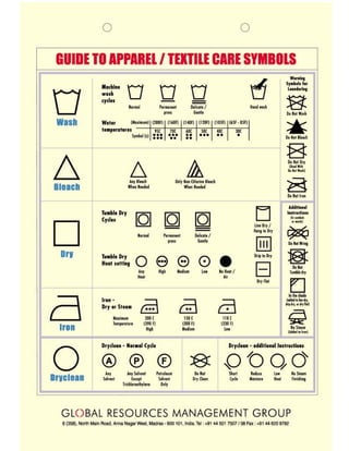 CARE Symbols | PDF