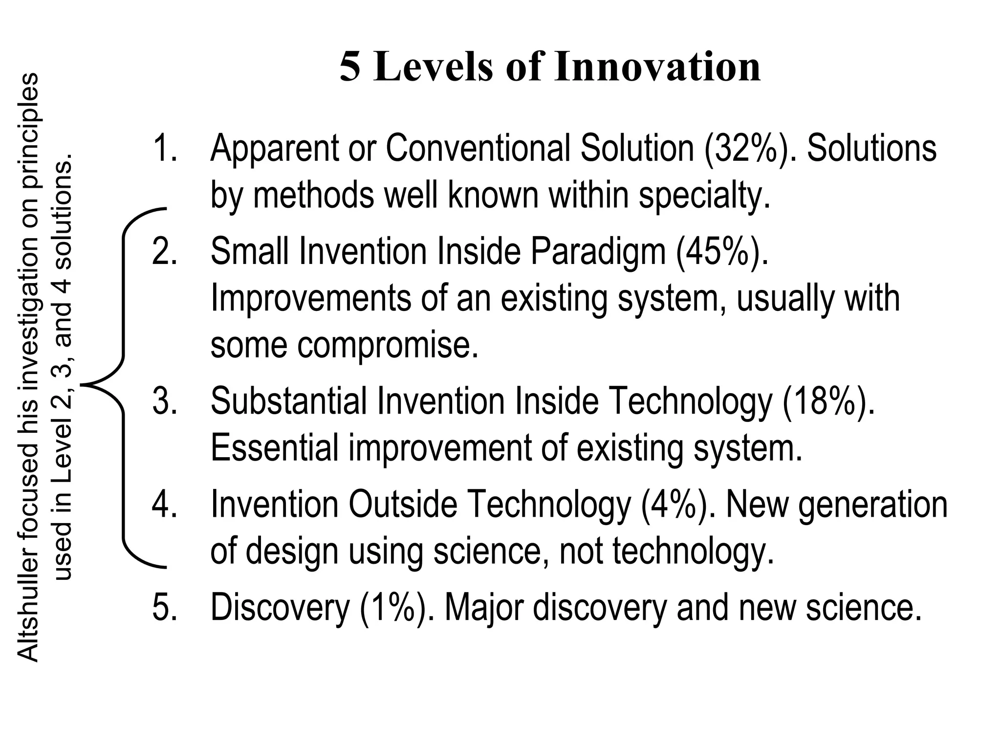 Systematic Innovation An Introduction To Triz | PPT