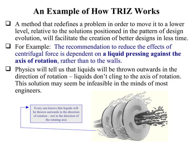 Systematic Innovation An Introduction To Triz | PPT