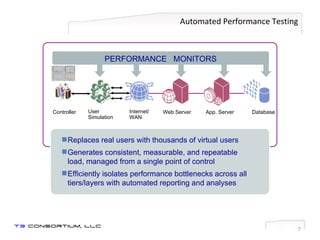 T3 Consortium's Performance Center of Excellence | PPT