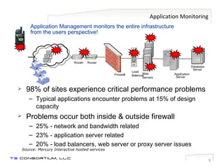 T3 Consortium's Performance Center of Excellence | PPT