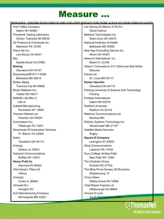 ThomasNet Internet Marketing Introduction | PPT | Search | Internet