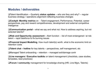 TRM Concept & Sample Delivarbales 0811.11 | Resume Writing and Advice ...