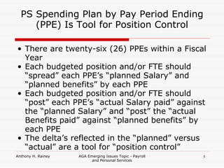 Payroll And Personal Services | PPT