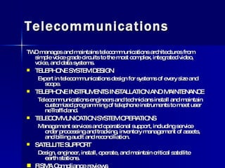 Twd Capabilities 2009 | PPT