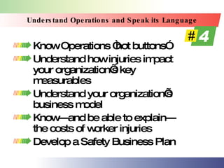 Taking Control Of Workplace Safety | PPT