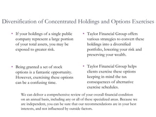 Taylor Financial Group Firm Powerpoint | PPT