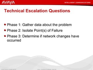 Technical Escalations Best Practices | PPT