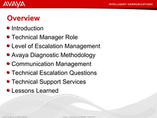 Technical Escalations Best Practices | PPT | IT and Internet Support ...