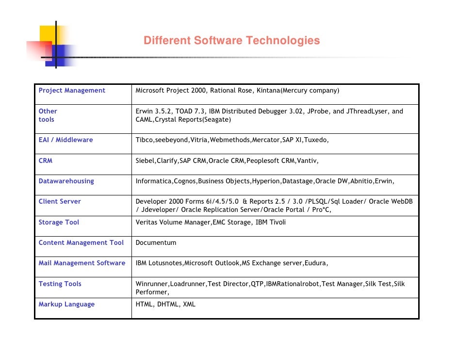 Technical Recruitment Overview & Tips