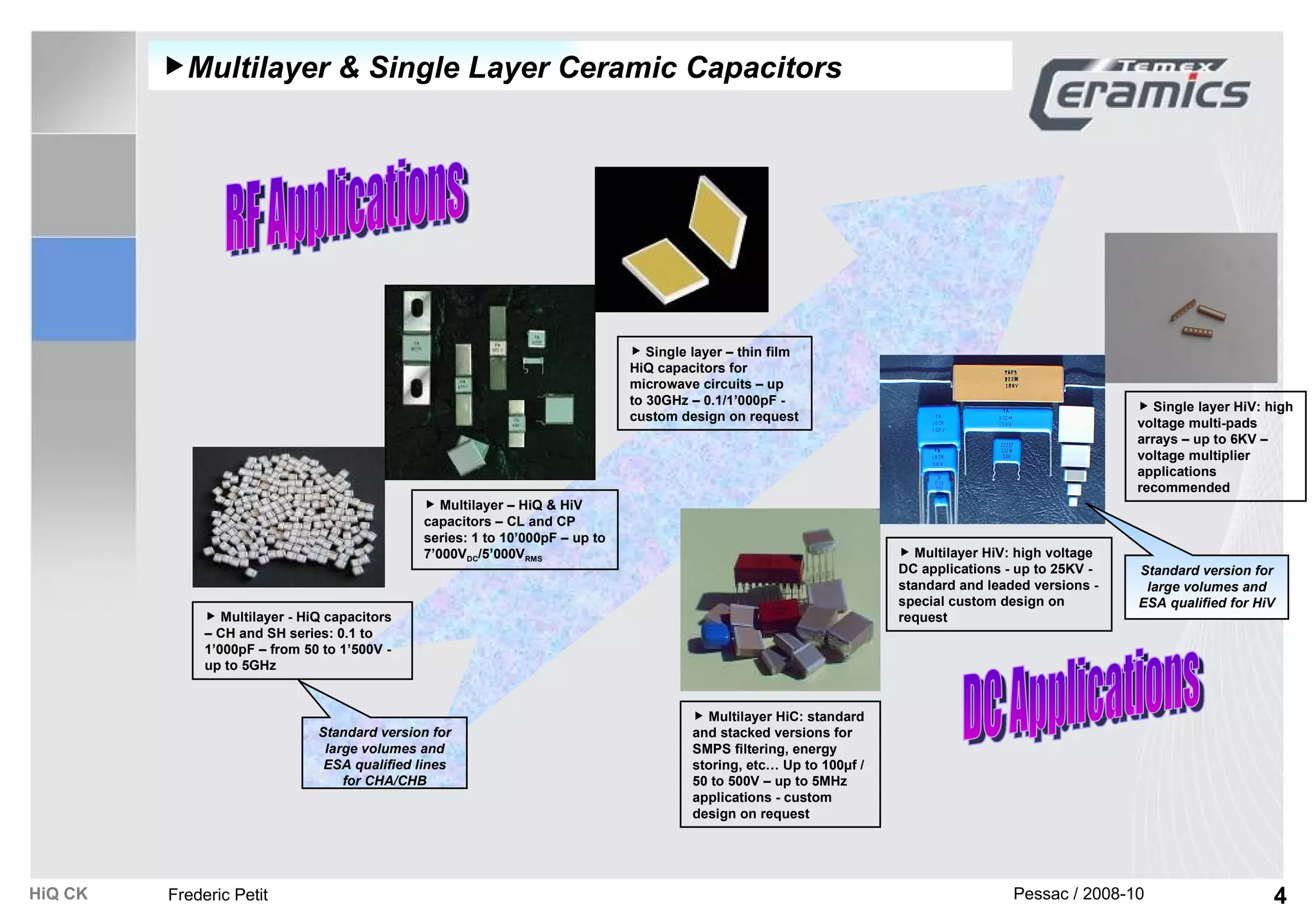 Temex Ceramics | PPT