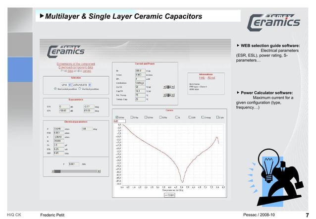 Temex Ceramics | PPT