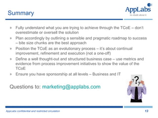 Testing Centre Of Excellence From AppLabs | PPT