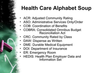 The ABC’S Of Managed Care | PPT