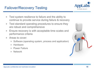 The Art Of Testing Trading Platforms From AppLabs | PPT
