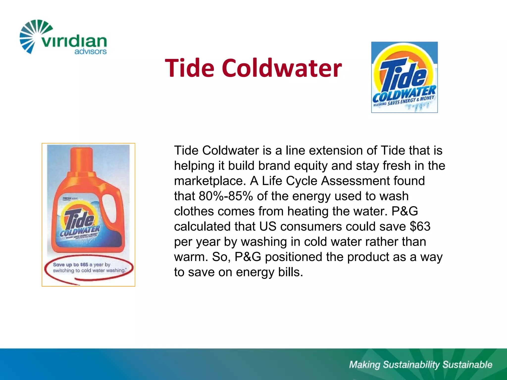 The Basics Of Natural Capitalism | PPT | Green Solutions | Business