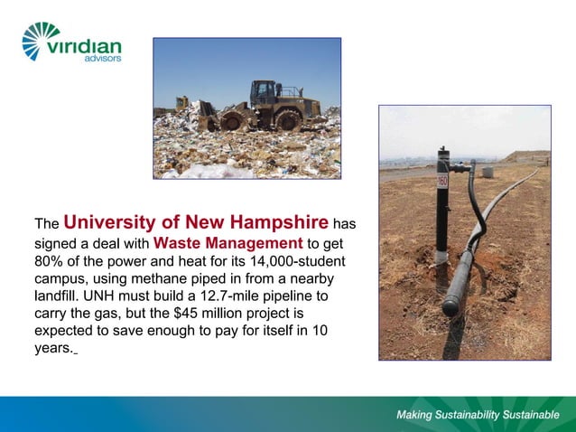 The Basics Of Natural Capitalism | PPT | Green Solutions | Business